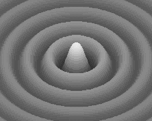 SCALTECH » Les ondes scalaires